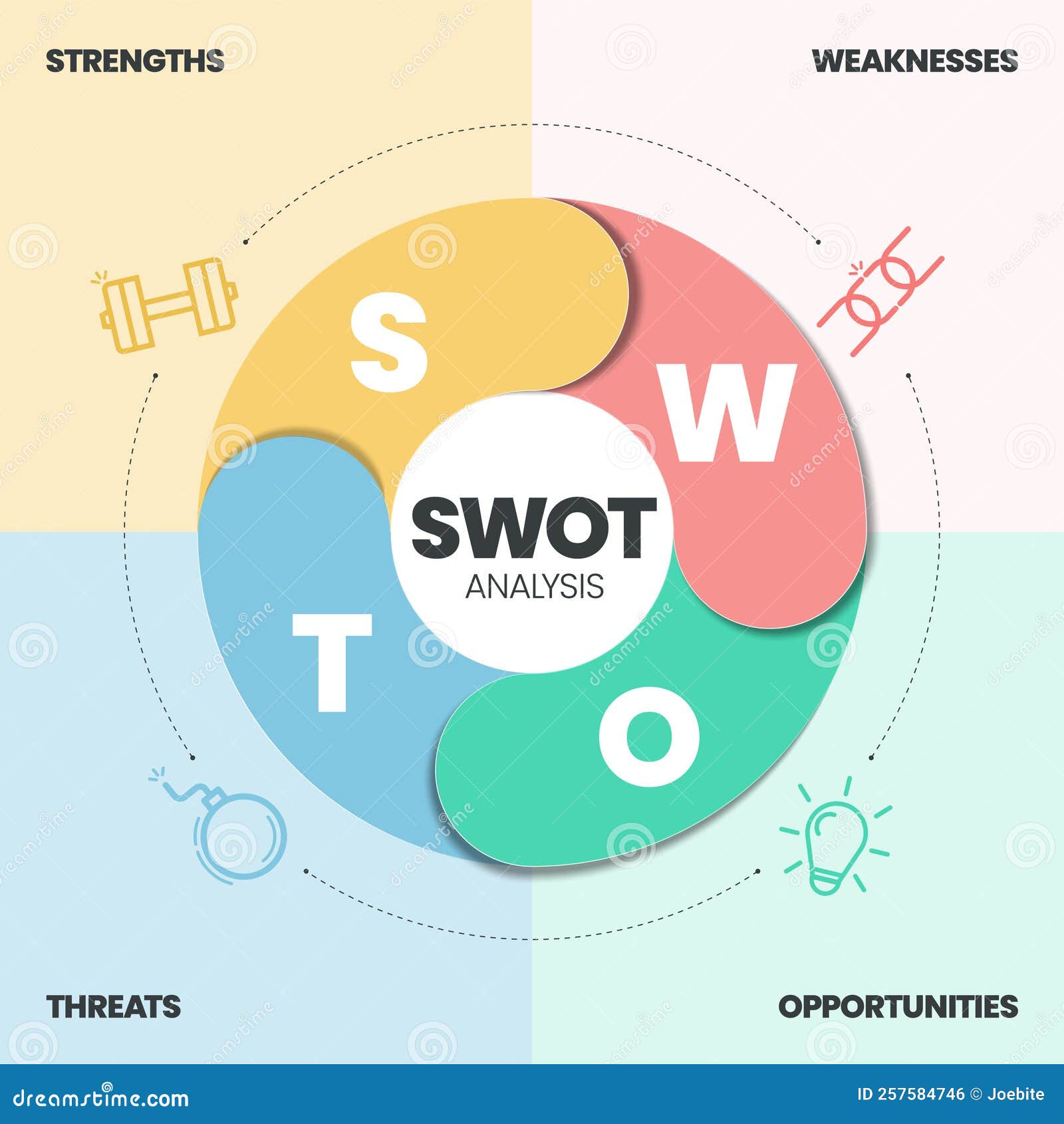 Swot Analysis Icons Strengths Weaknesses Royalty Free Stock Vector ... Swot Analysis Icons Strengths Weaknesses Royalty Free Stock Vector ...