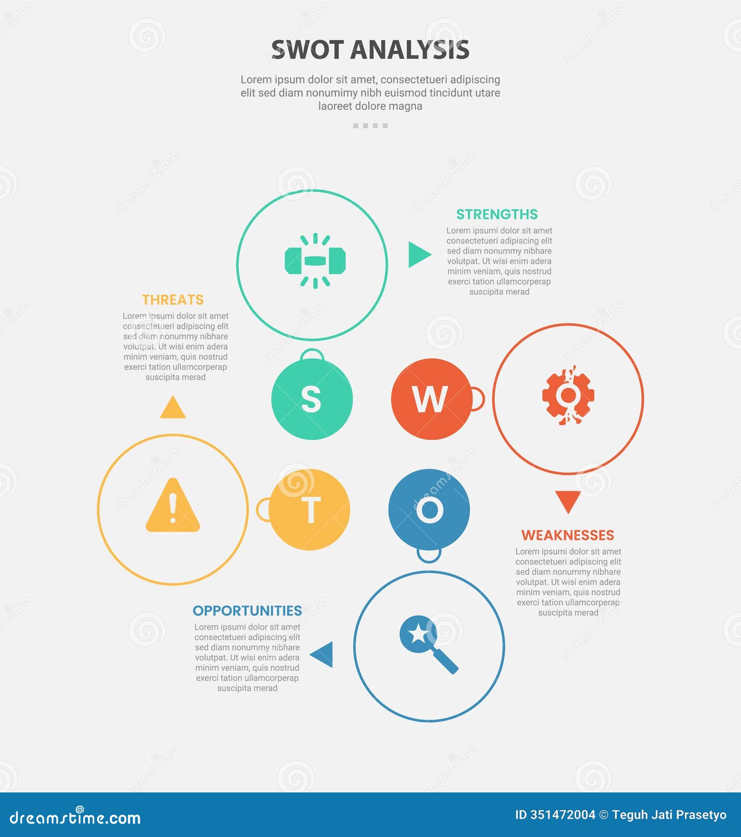 SWOT Analysis Infographic Outline Style with 4 Point Template with ...