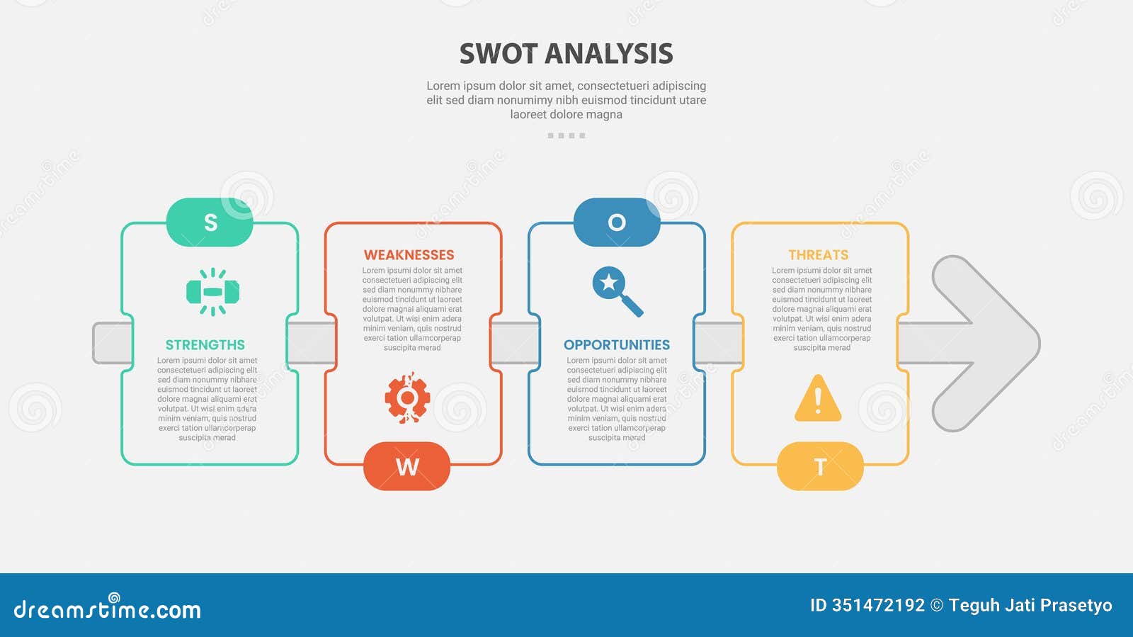 SWOT Analysis Infographic Outline Style with 4 Point Template with ...