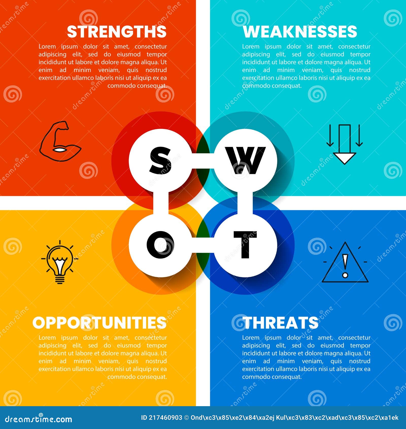 SWOT Analysis. Infographic with 4 Steps Stock Vector - Illustration of ... SWOT Analysis. Infographic with 4 Steps Stock Vector - Illustration of ...