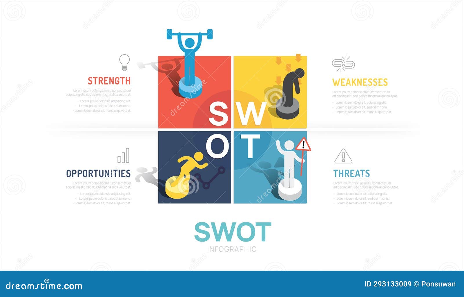 Swot Analysis Infographic Template Diagram. Chart and Icons with 4 ...