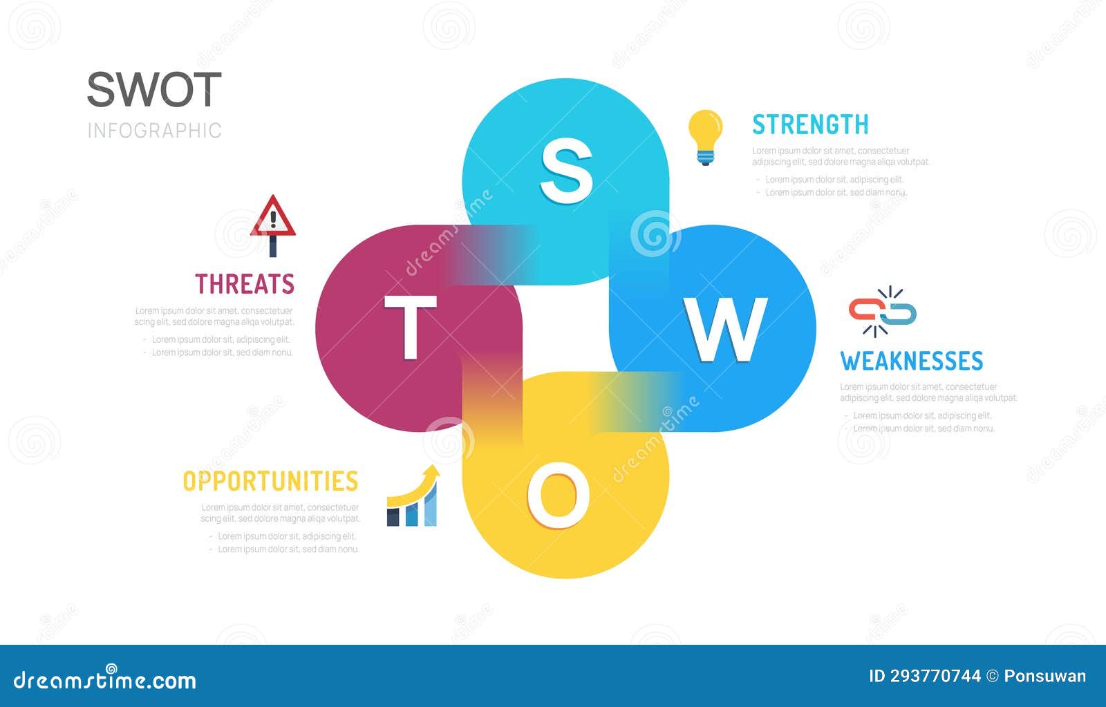 Swot Analysis Infographic Template Diagram. Chart and Icons with 4 ...