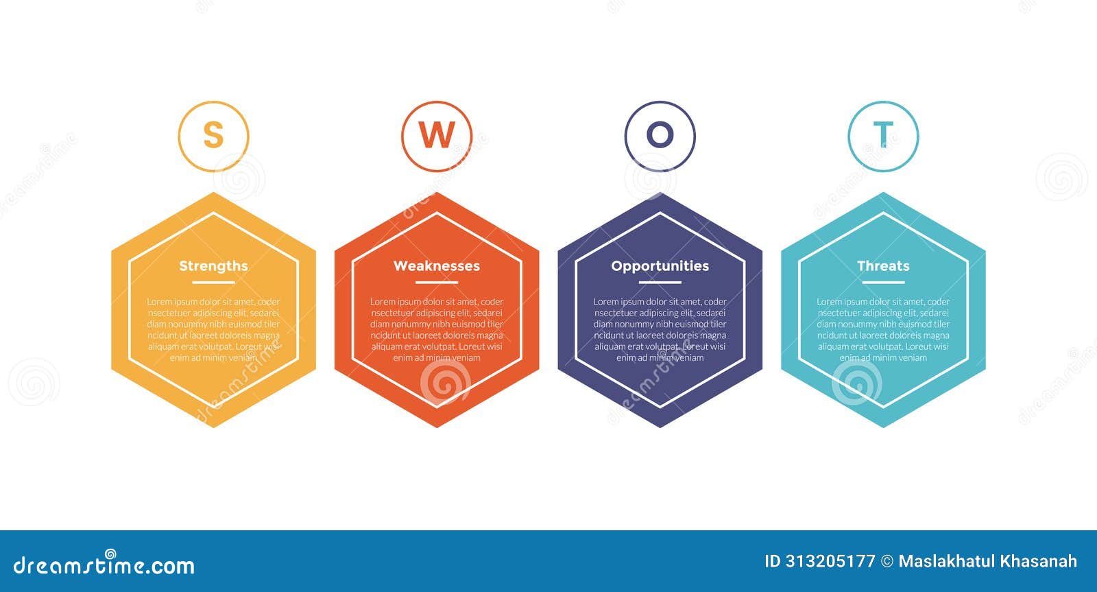 Swot Analysis Infographics Template Diagram with Hexagon Big Container ...