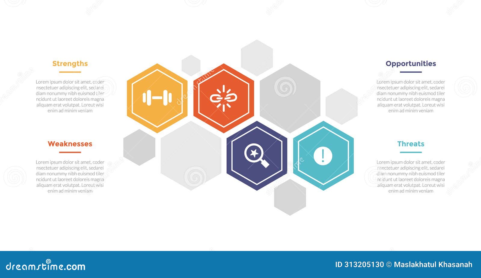 Swot Analysis Infographics Template Diagram with Hexagon Horizontal ...