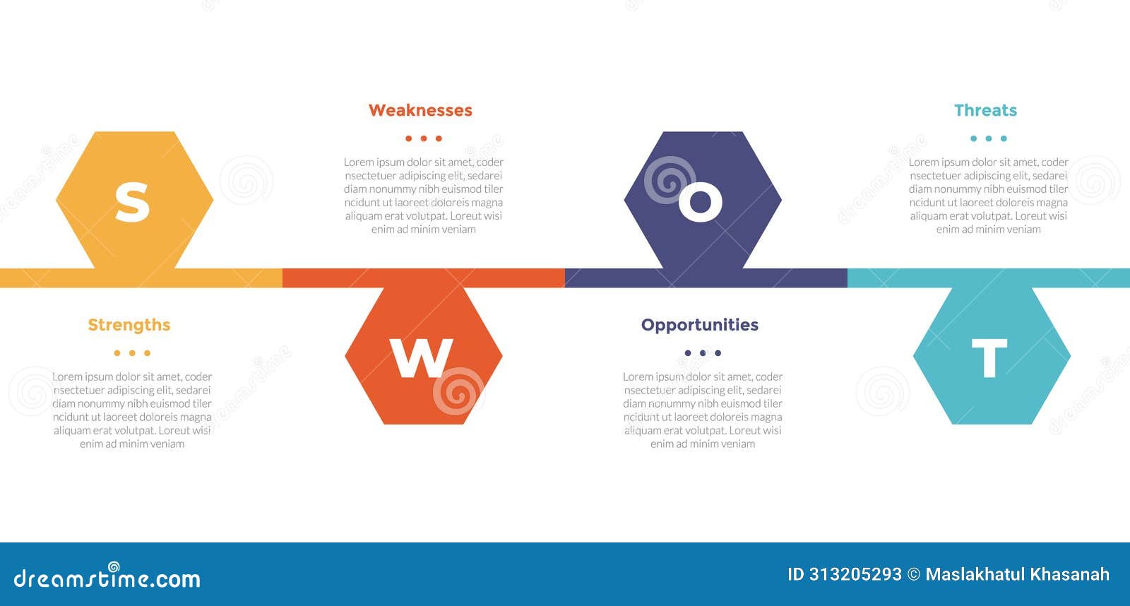 Swot Analysis Infographics Template Diagram with Hexagon Horizontal ...