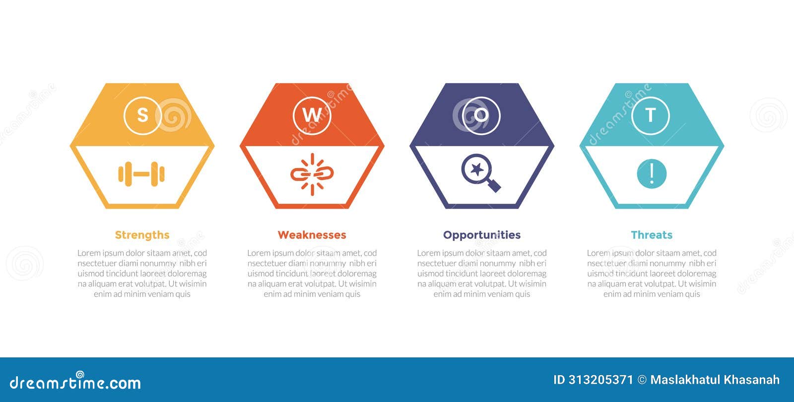 Swot Analysis Infographics Template Diagram with Hexagon Horizontal ...