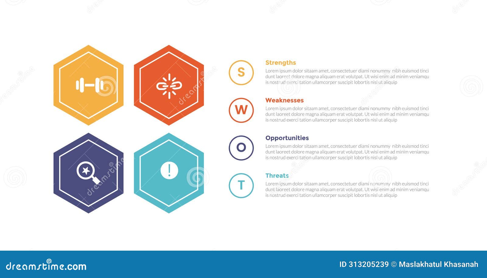 Swot Analysis Infographics Template Diagram with Hexagon Left Column ...