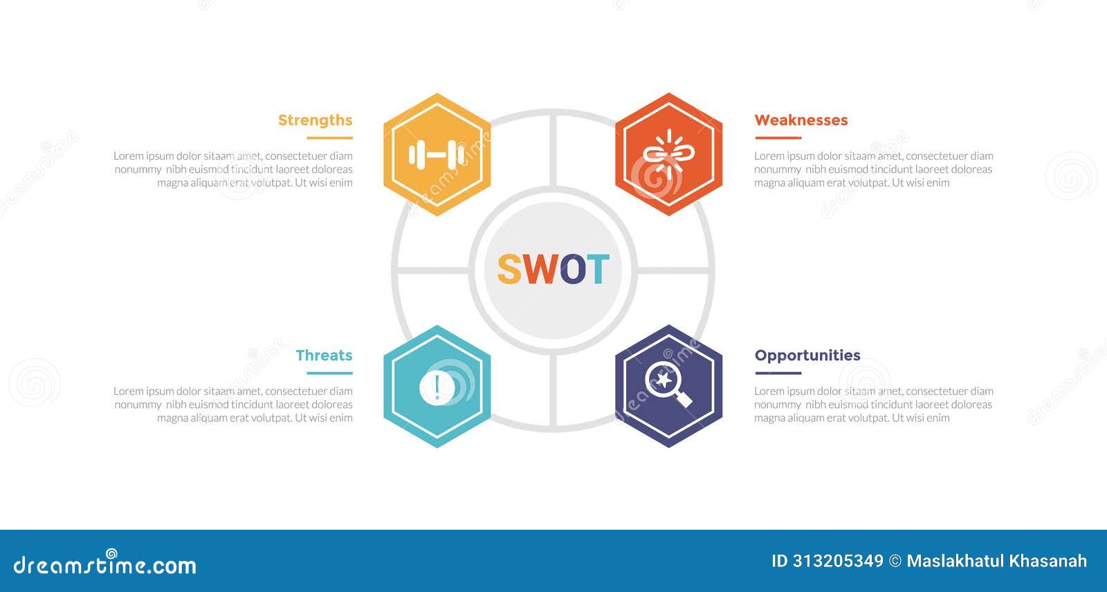 Swot Analysis Infographics Template Diagram With Hexagon On Outline ...