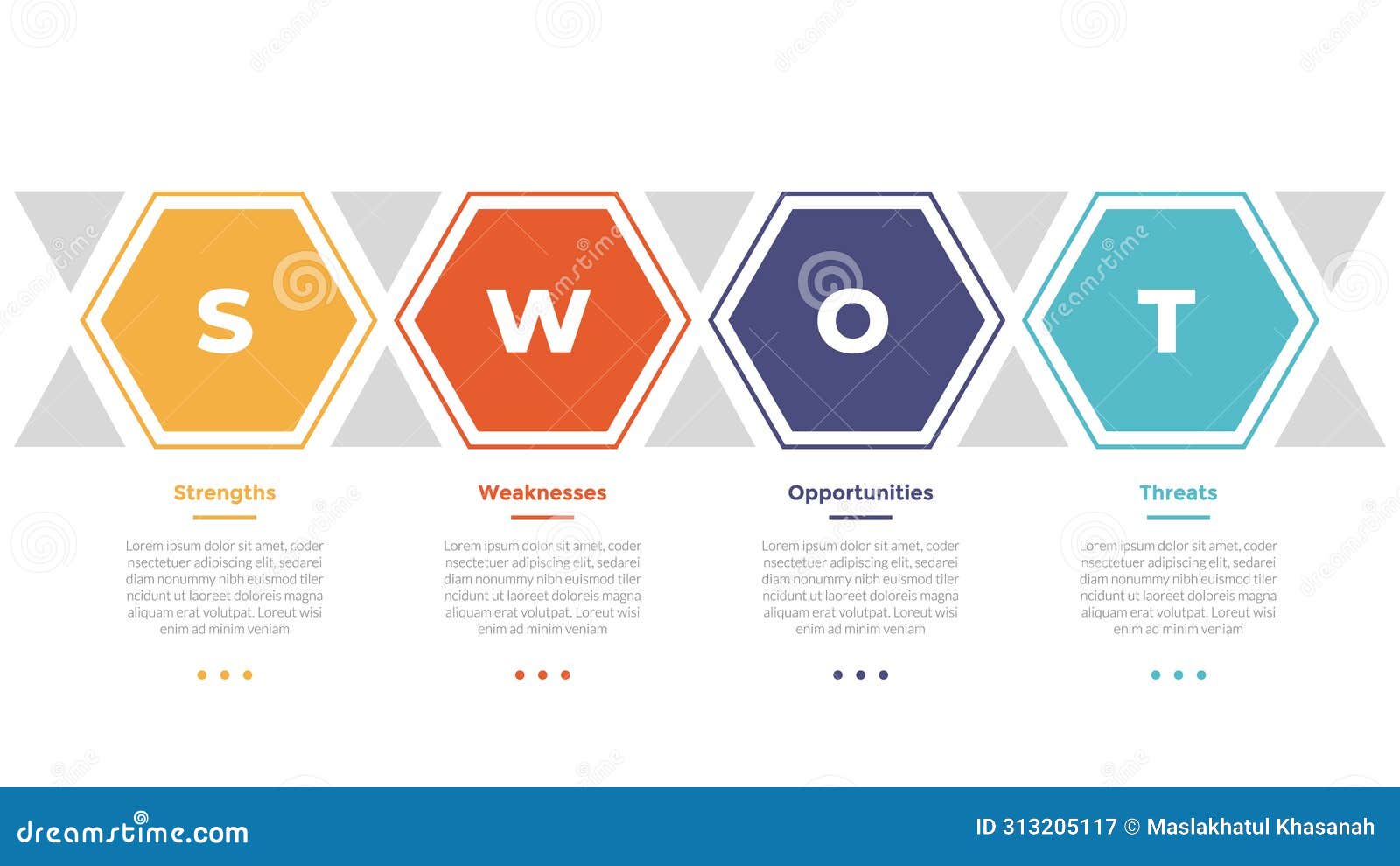Swot Analysis Infographics Template Diagram with Hexagon Outline ...