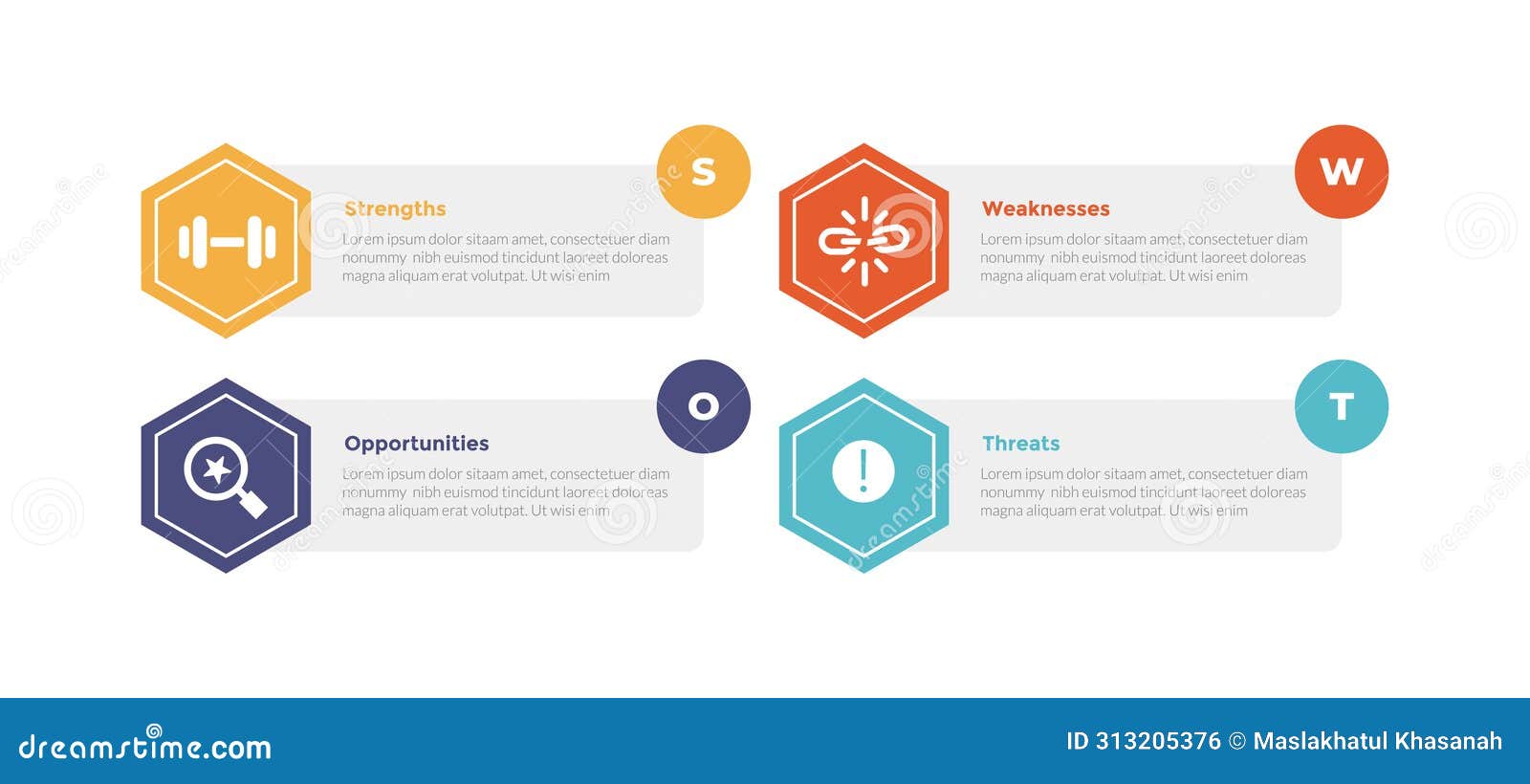 Swot Analysis Infographics Template Diagram with Hexagon Rectangle ...