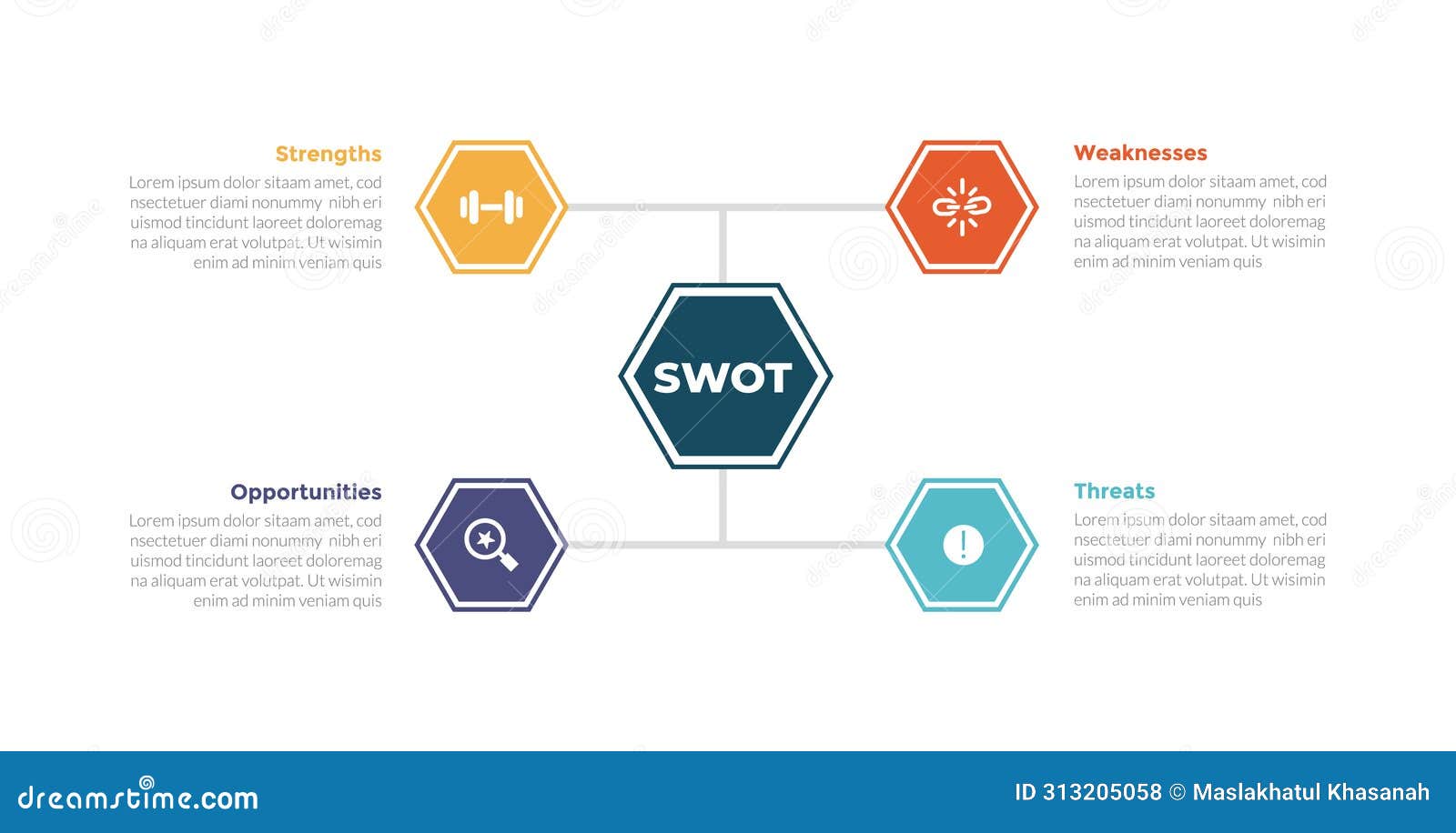 Swot Analysis Infographics Template Diagram with Hexagon Square ...