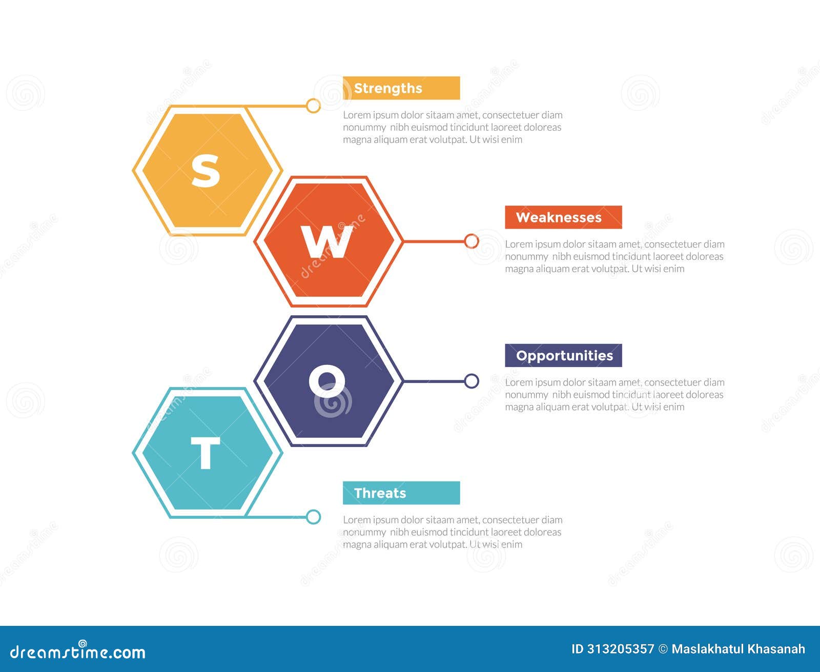 Swot Analysis Infographics Template Diagram with Hexagon Vertical ...