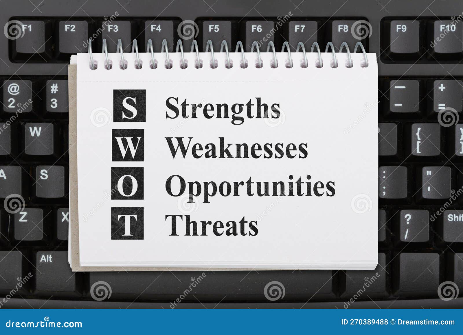 SWOT Analysis Message on a Notepad on a Computer Keyboard Stock Photo ...