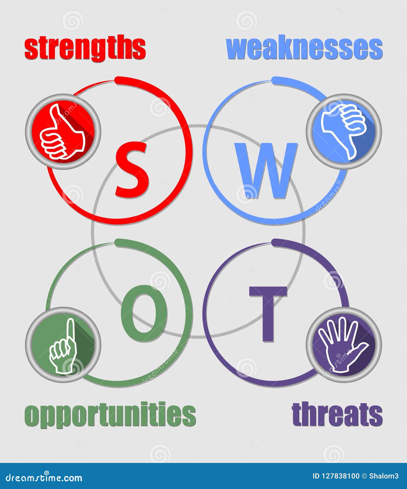 SWOT Analysis Presentation with Multicolored Elements and Icons on ... SWOT Analysis Presentation with Multicolored Elements and Icons on ...