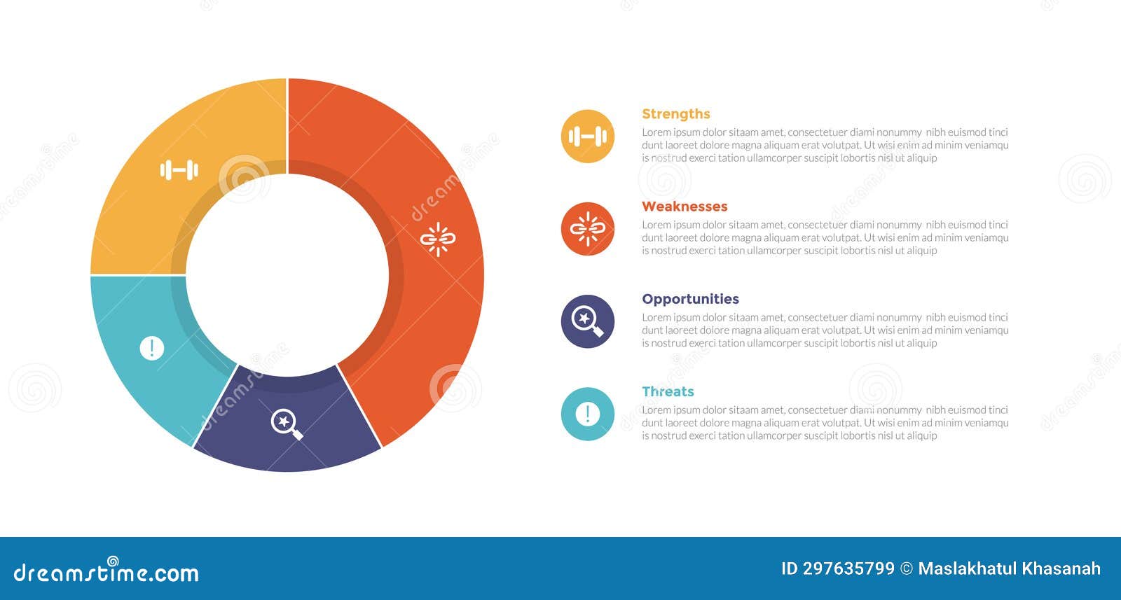 Swot Analysis Strategic Planning Management Infographics Template ...