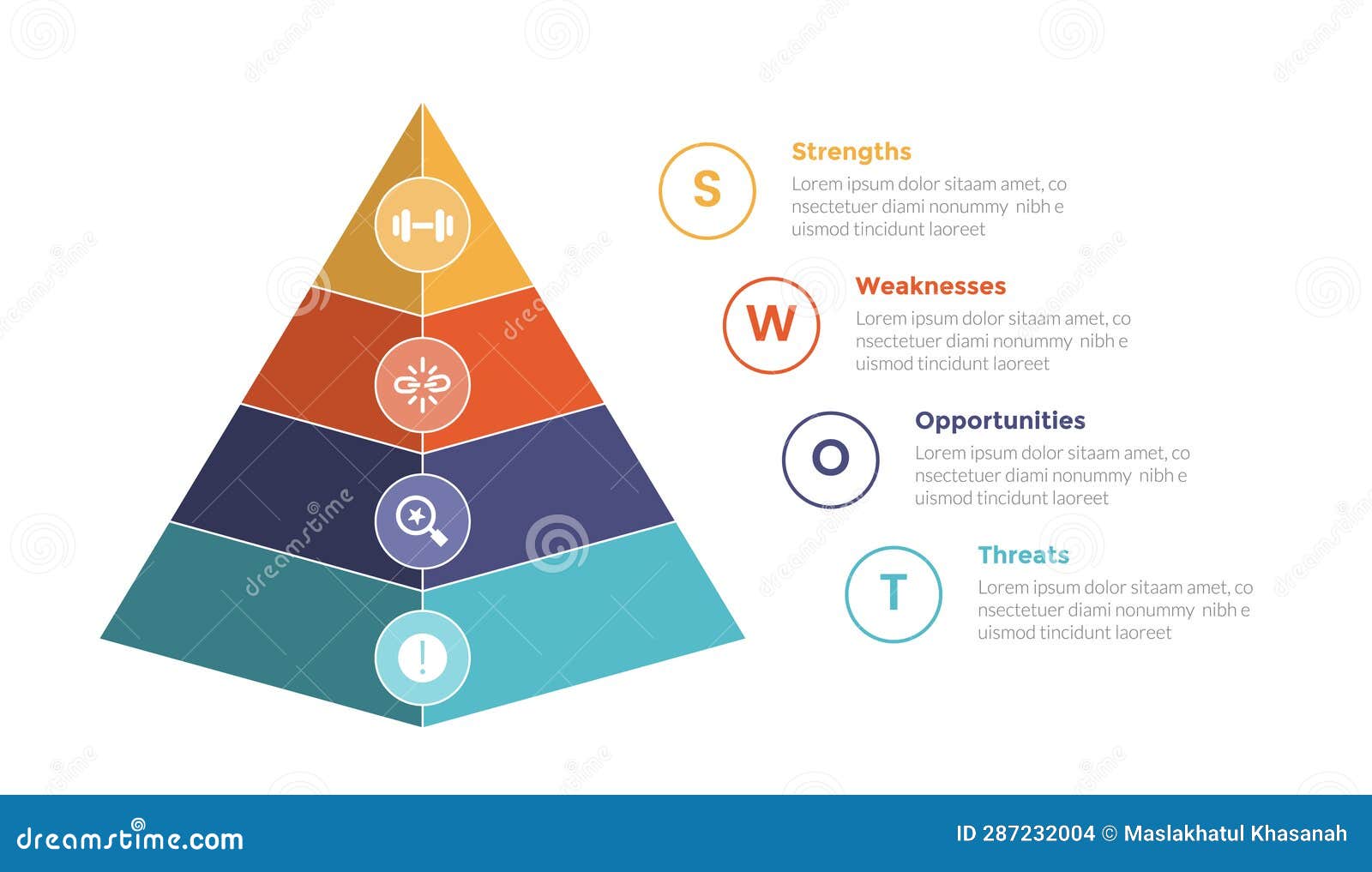 Swot Analysis Strategic Planning Management Infographics Template ...