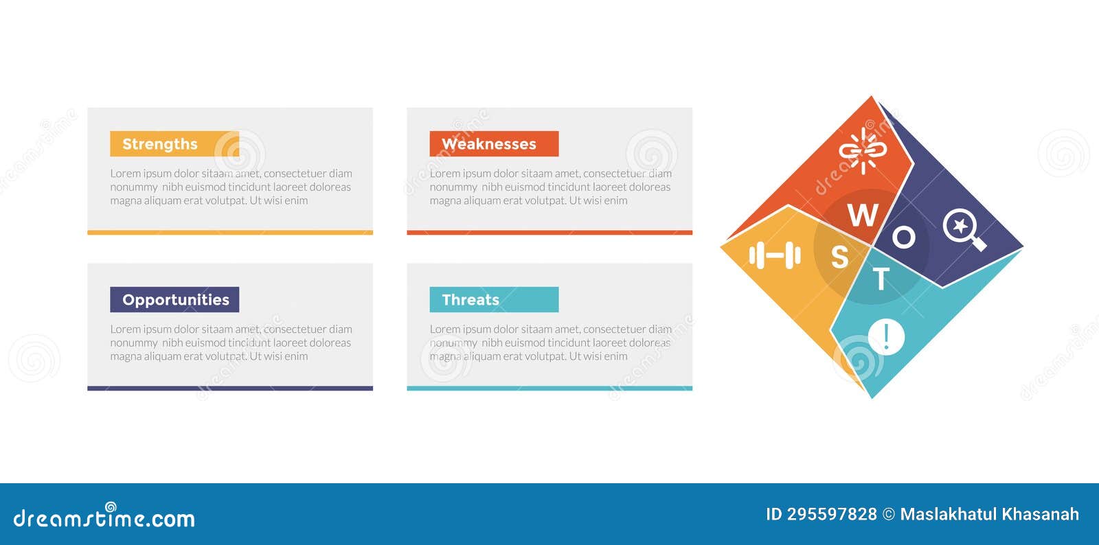 Swot Analysis Strategic Planning Management Infographics Template ...