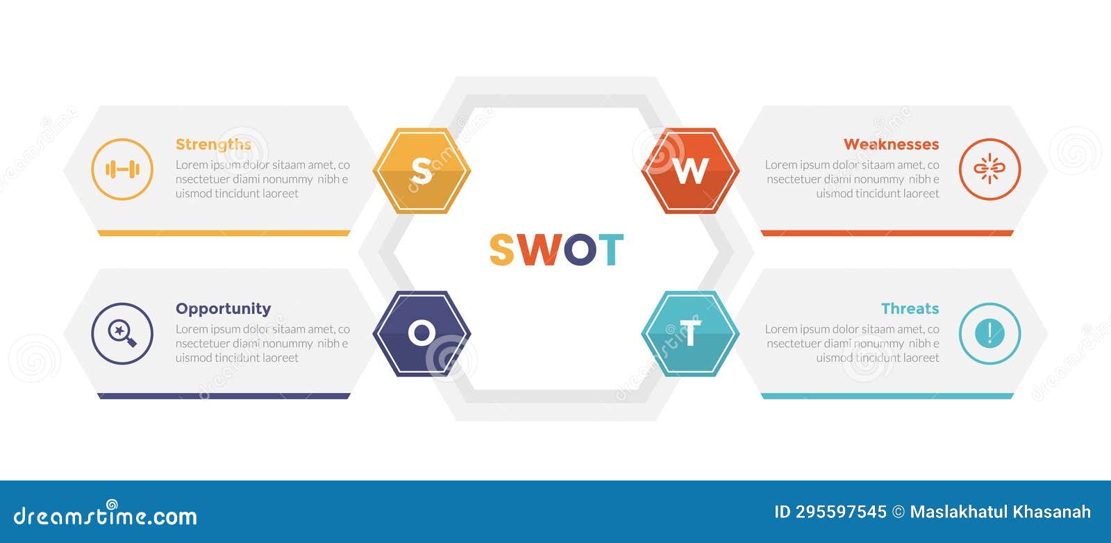 Swot Analysis Strategic Planning Management Infographics Template ...