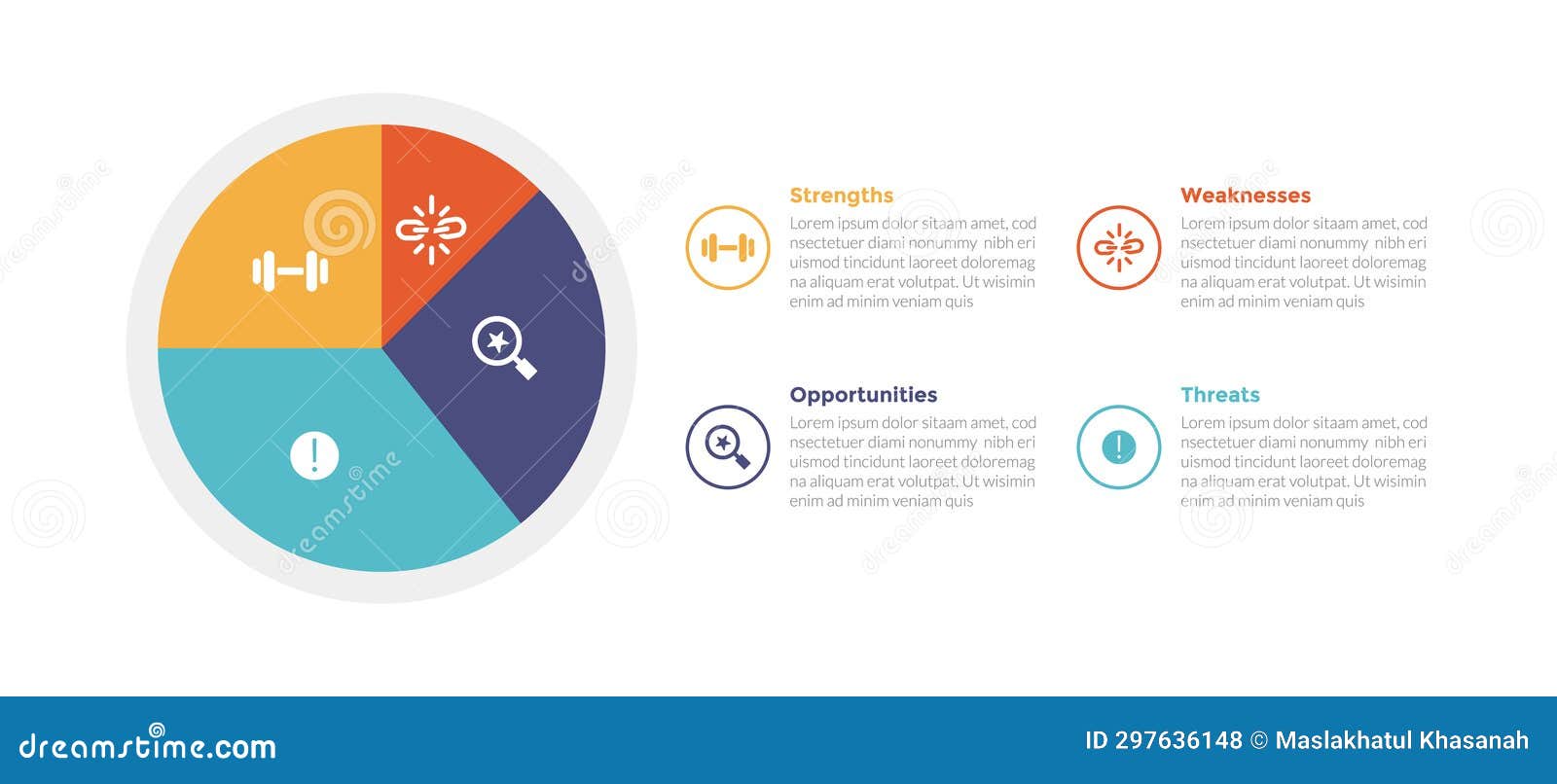 Swot Analysis Strategic Planning Management Infographics Template ...