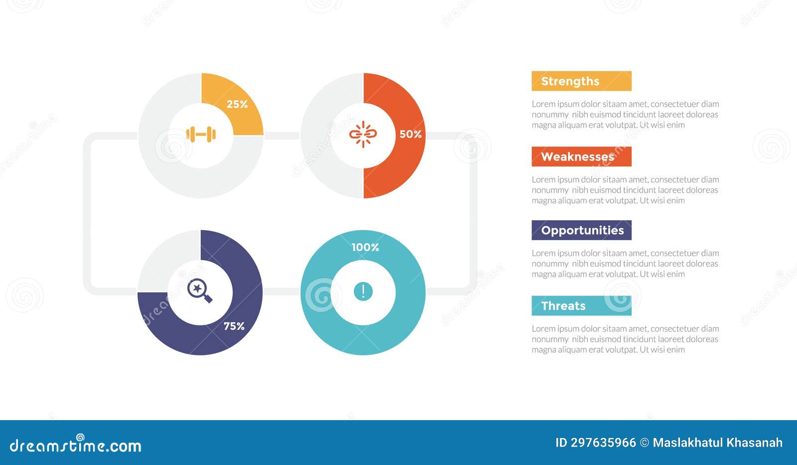 Swot Analysis Strategic Planning Management Infographics Template ...