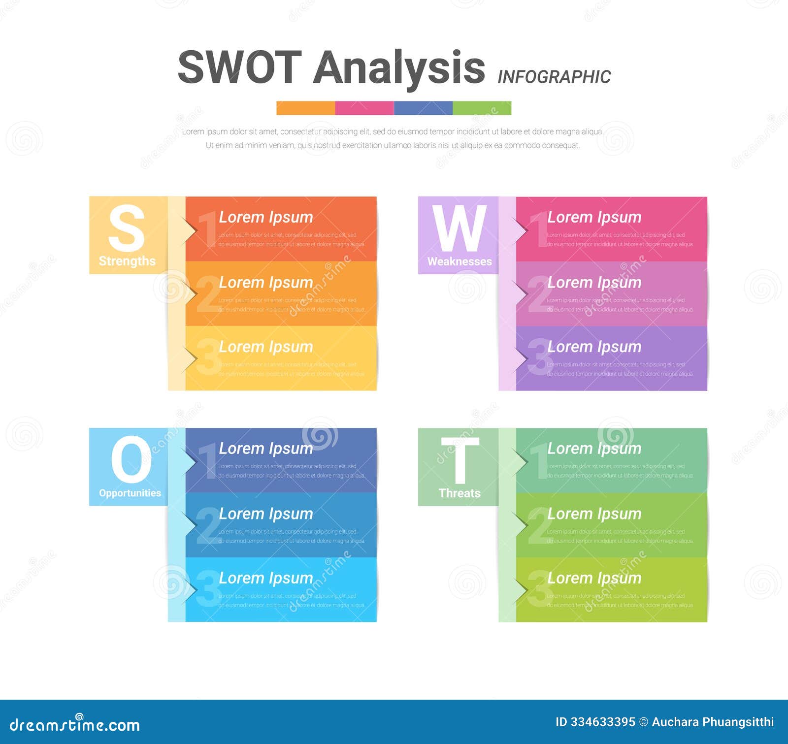 SWOT-analysis or Strategic Planning Technique, Infographic Design ...