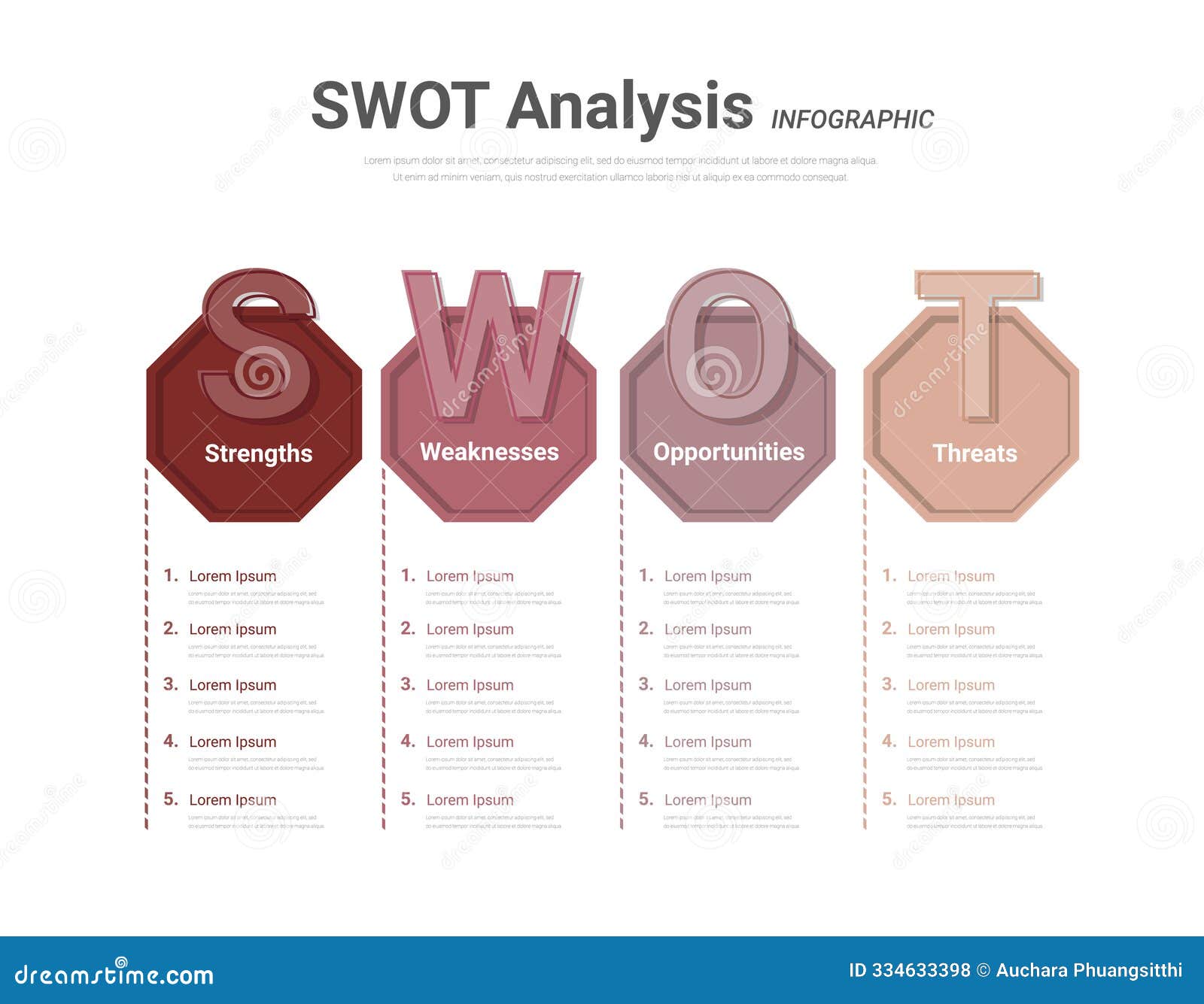 SWOT-analysis or Strategic Planning Technique, Infographic Design ...