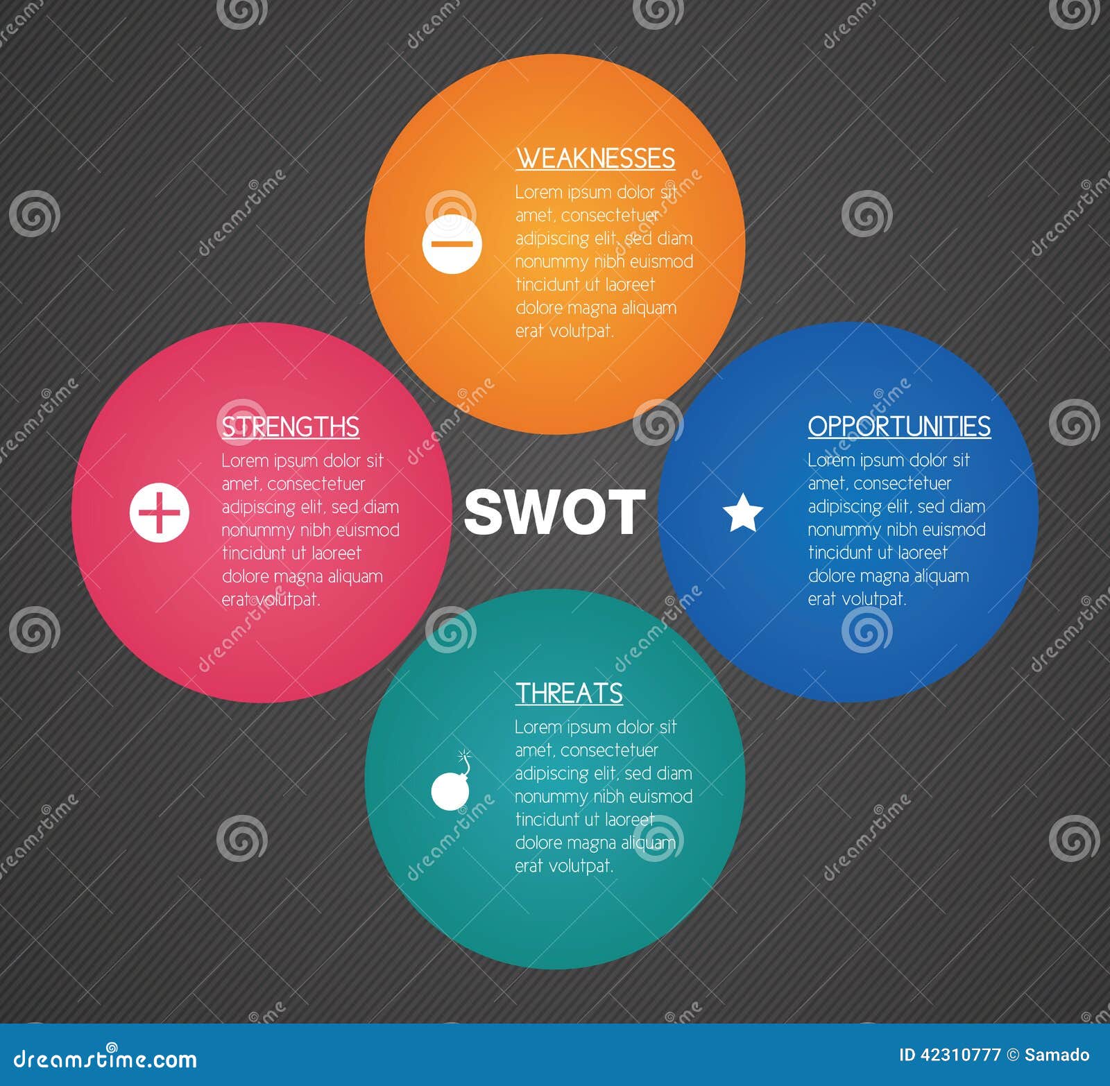 SWOT Cartoon Vector | CartoonDealer.com #42310777