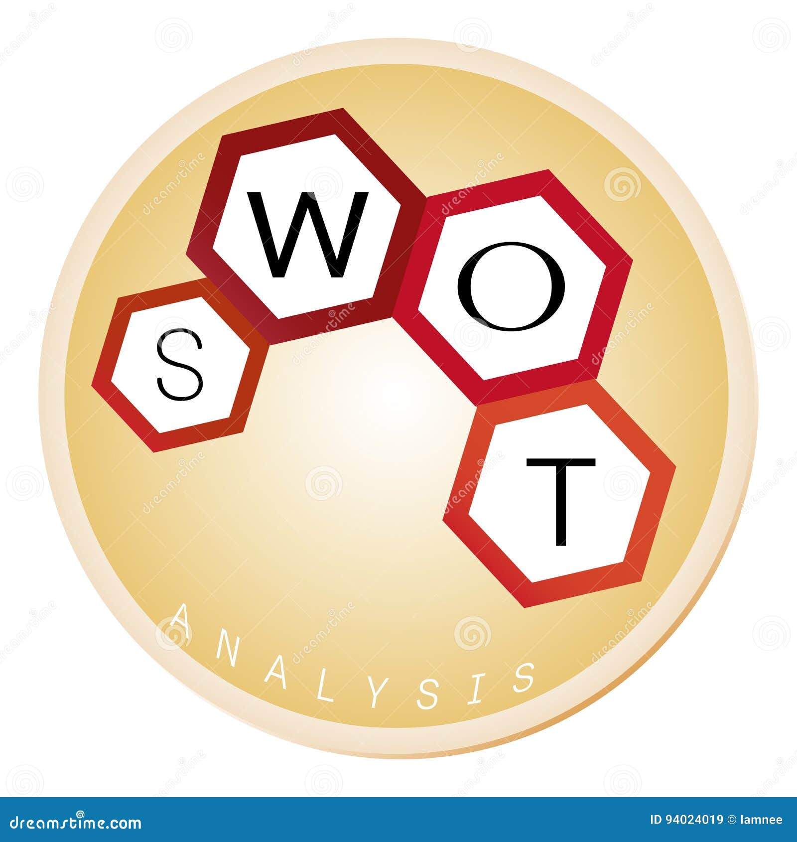 SWOT Analysis Strategy Management Concepts on Round Label Stock Vector ...