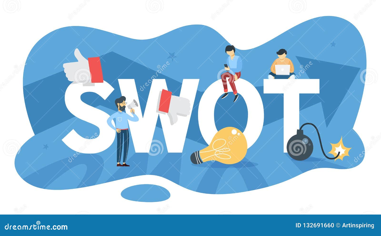 SWOT Analysis. Strength and Weakness or Threats Stock Vector ... SWOT Analysis. Strength and Weakness or Threats Stock Vector ...