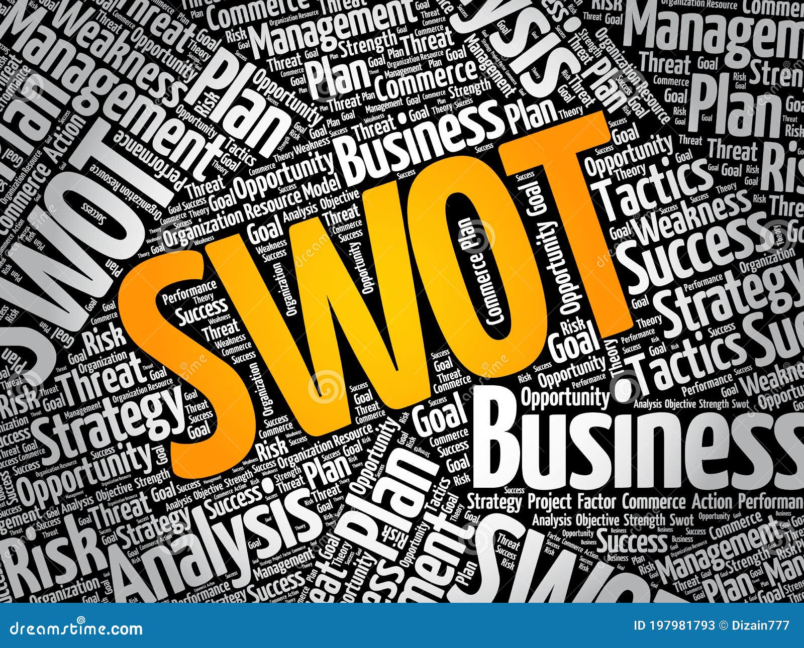 SWOT Analysis or SWOT Matrix Acronym Stock Illustration - Illustration ... SWOT Analysis or SWOT Matrix Acronym Stock Illustration - Illustration ...