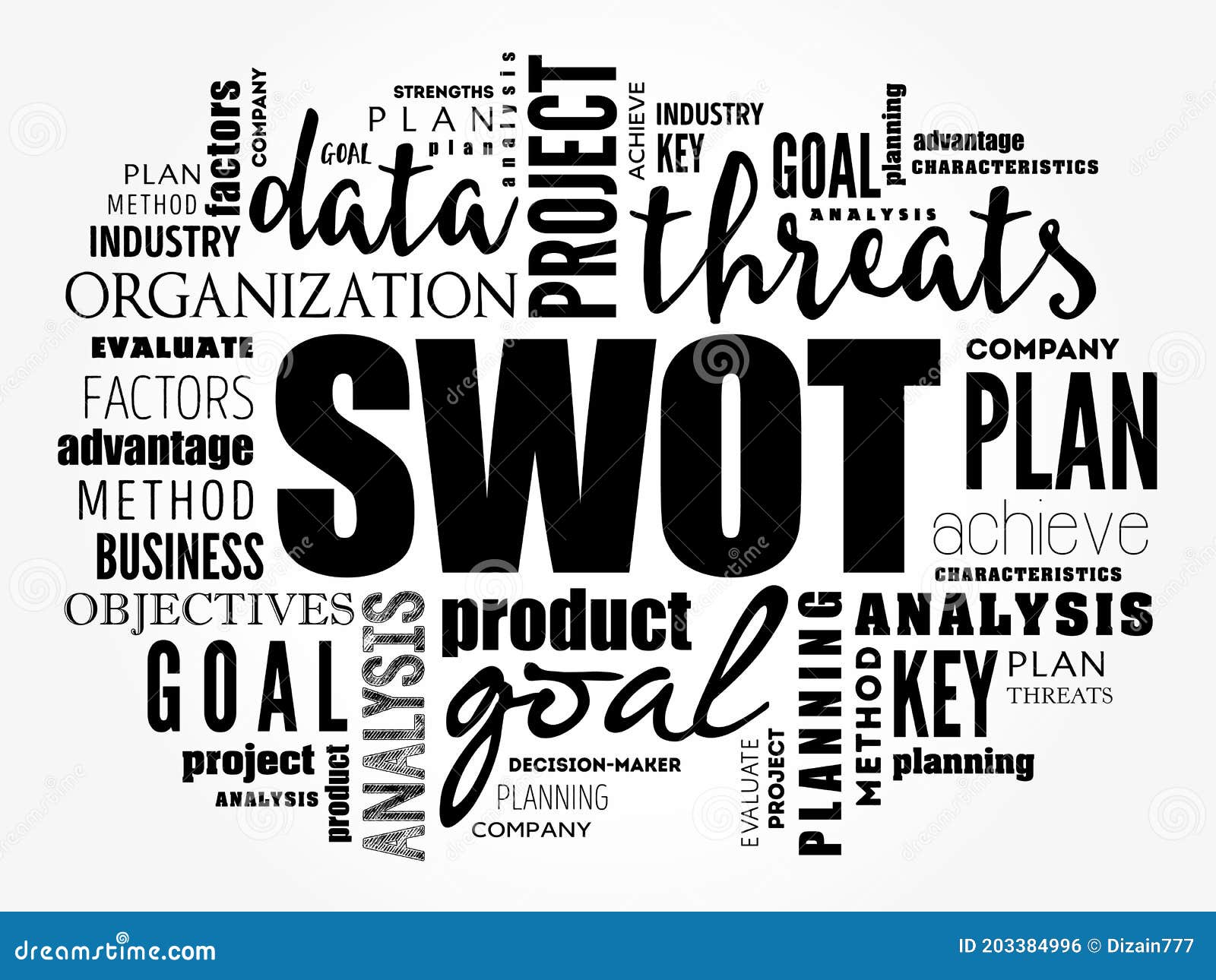 SWOT Analysis (or SWOT Matrix) Word Coud Stock Illustration ... SWOT Analysis (or SWOT Matrix) Word Coud Stock Illustration ...