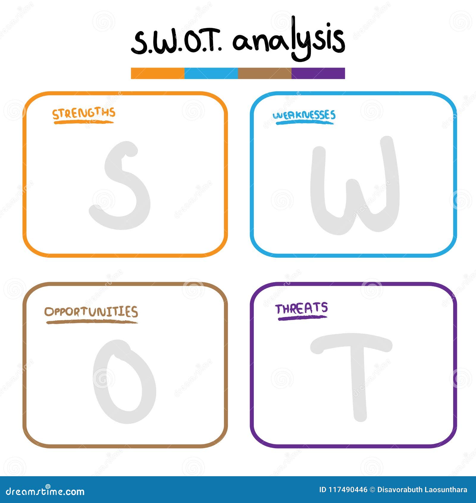 SWOT Analysis Table Template Stock Illustration - Illustration of ...