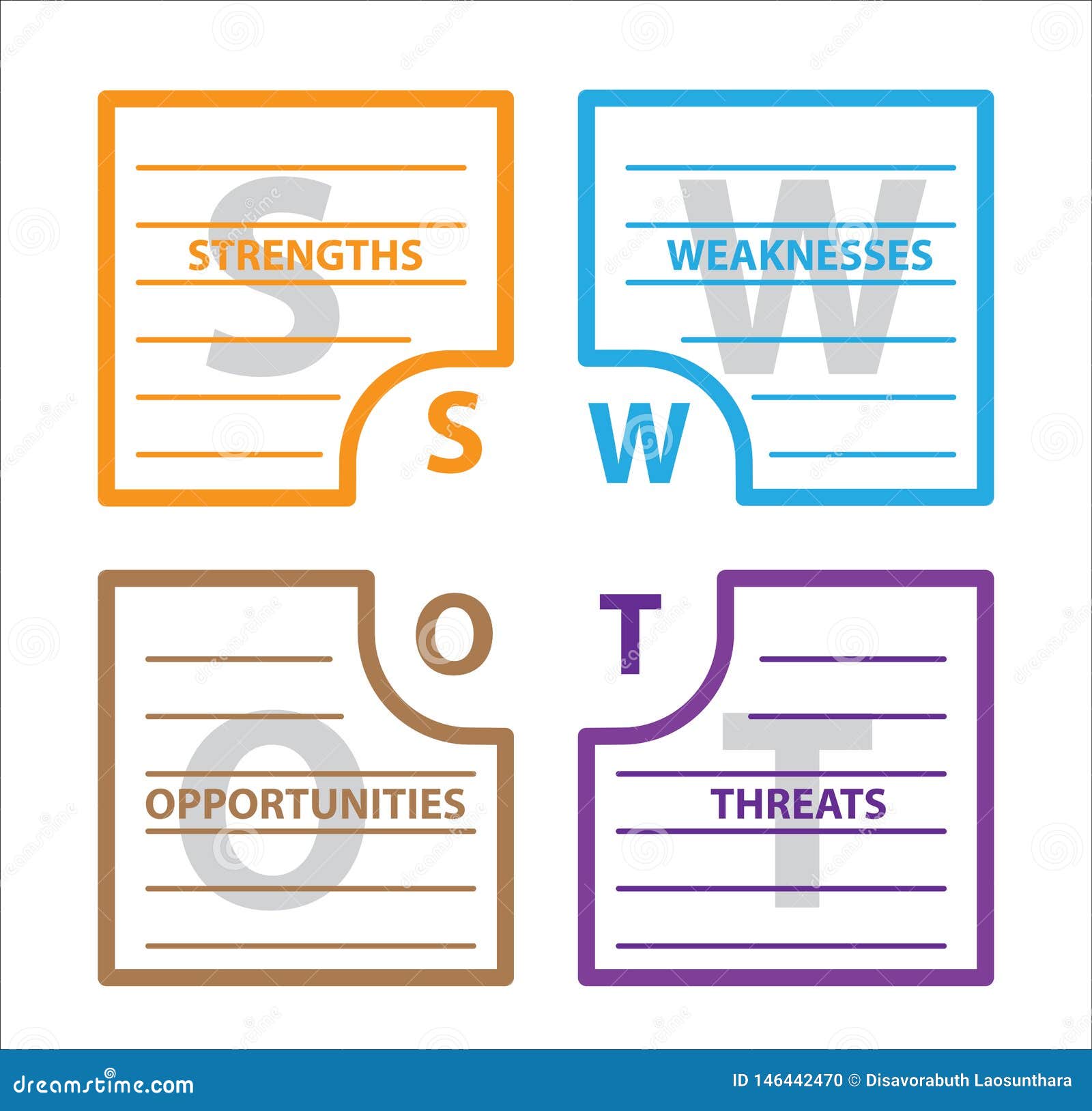 SWOT Analysis Table Template with Strength, Weaknesses, Opportunities ...
