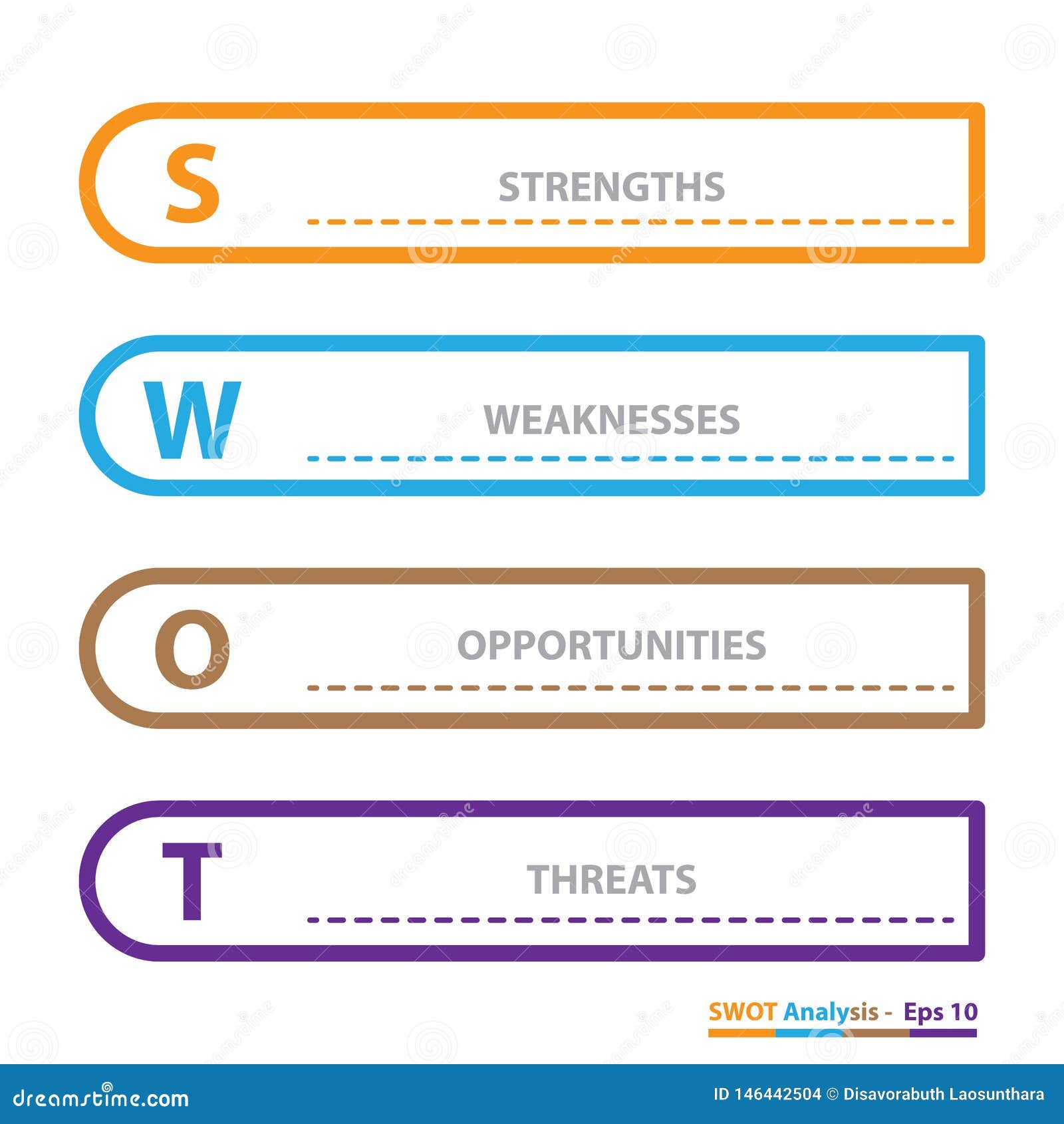 SWOT Analysis Table Template with Strength, Weaknesses, Opportunities ...