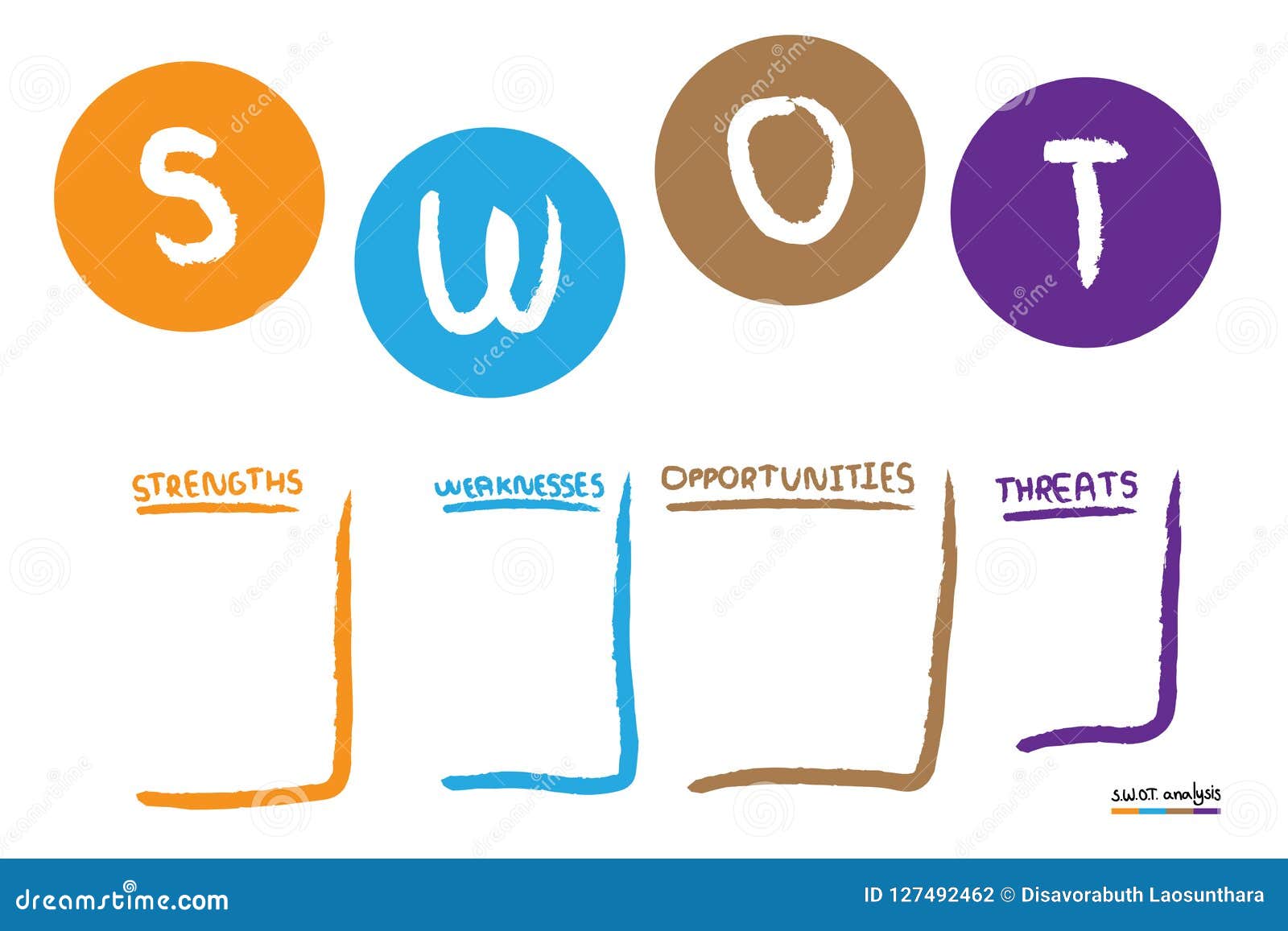 SWOT Analysis Table Template Stock Vector - Illustration of analysis ...