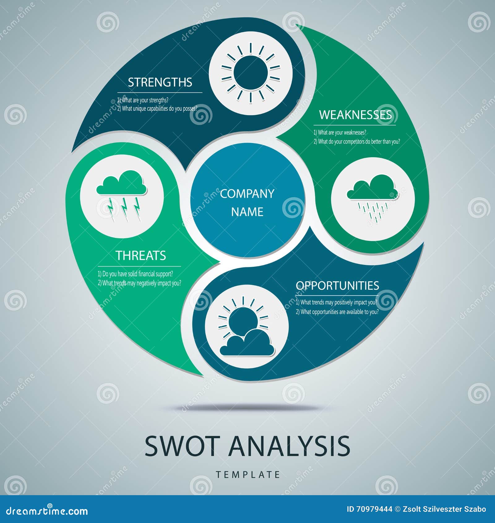 Analysis Template - SWOT In Marketing Cartoon Vector | CartoonDealer ...