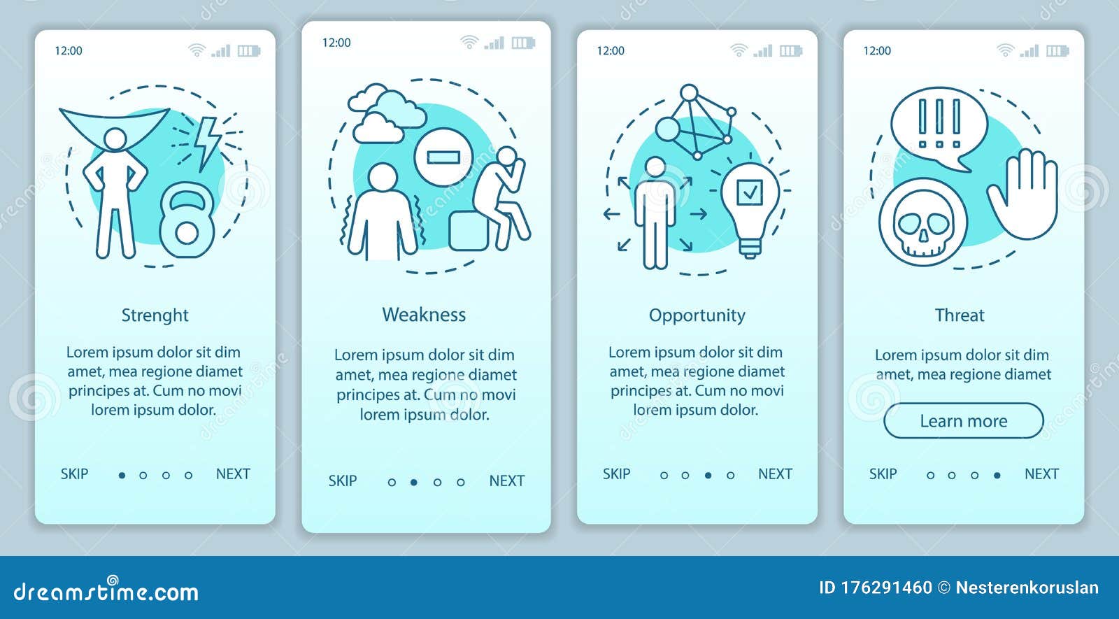 SWOT Analysis Turquoise Gradient Onboarding Mobile App Page Screen ...