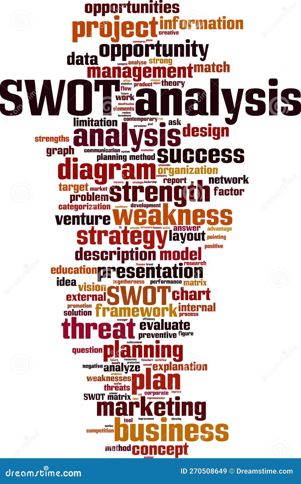 SWOT analysis word cloud stock vector. Illustration of vision - 270508649