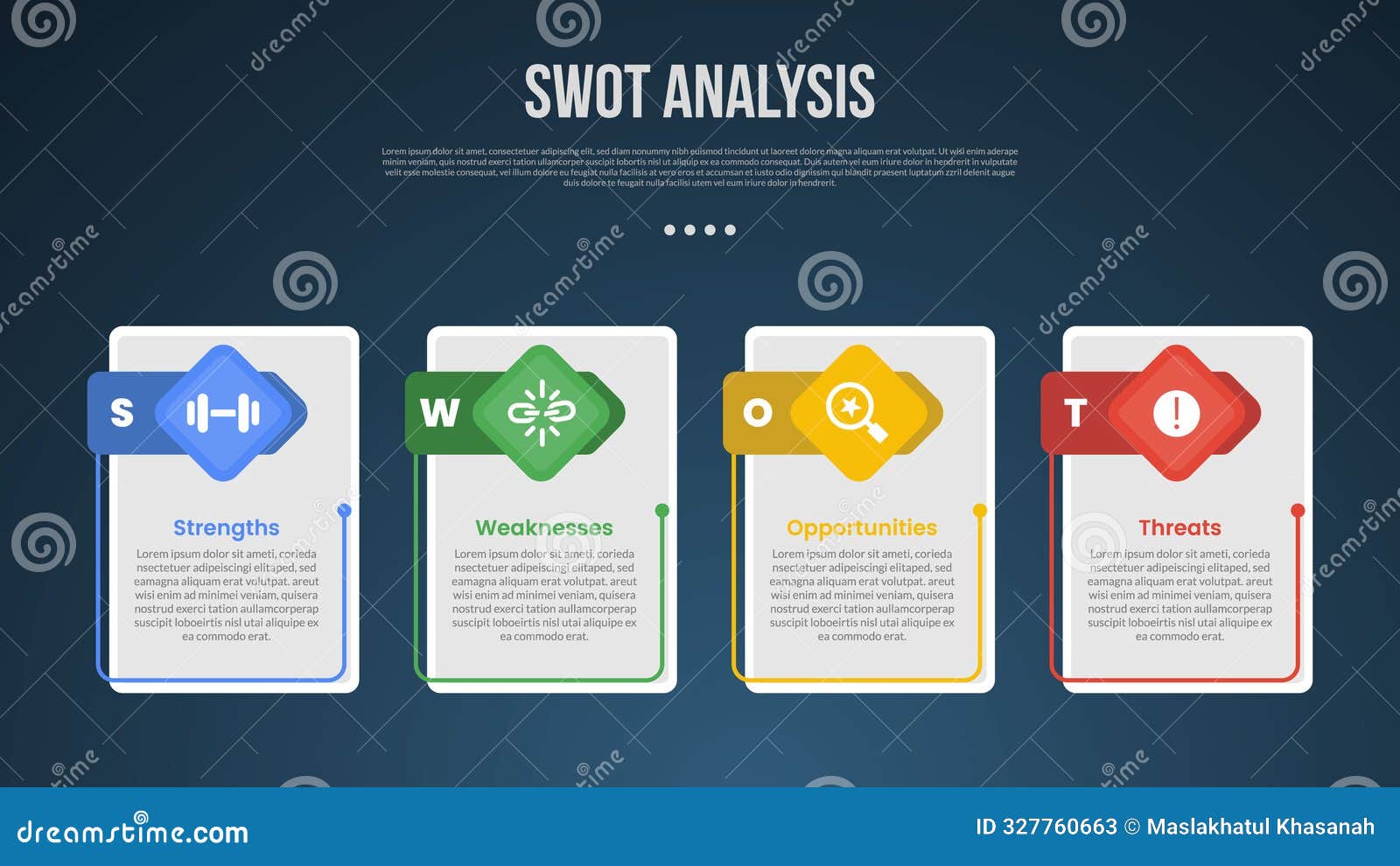 SWOT Business Analysis Infographic Template with Vertical Box with ...