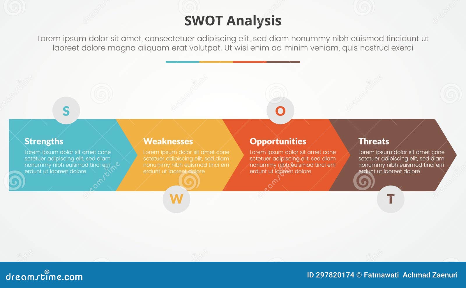 Swot Business Framework Strategic Template Infographic Concept for ...