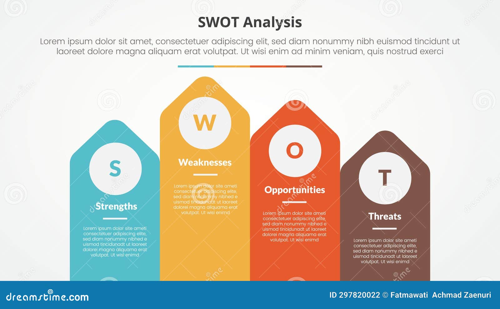 Swot Business Framework Strategic Template Infographic Concept for ...