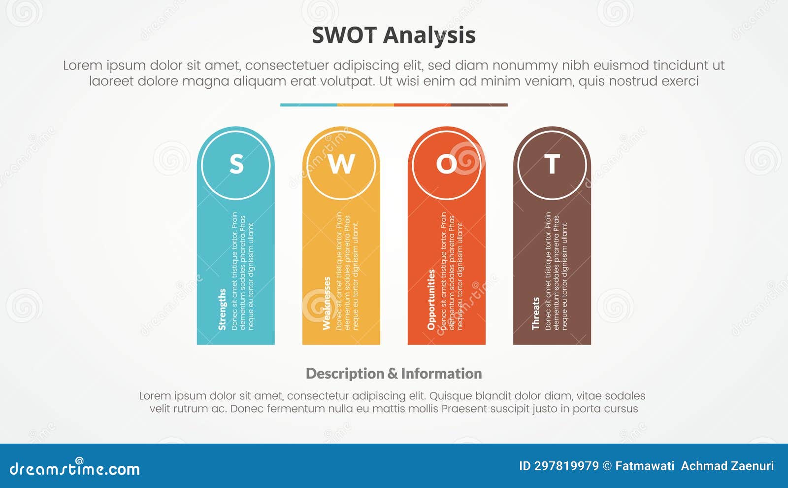Swot Business Framework Strategic Template Infographic Concept for ...