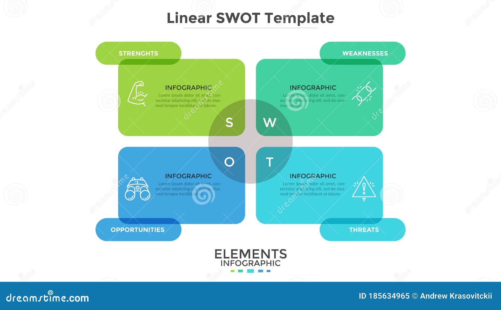 Weaknesses And Strengths In Balance - Pictured As A Scale And Words ...