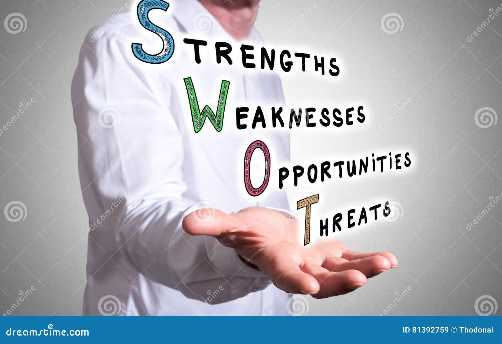 Swot Human Photos - Free & Royalty-Free Stock Photos from Dreamstime