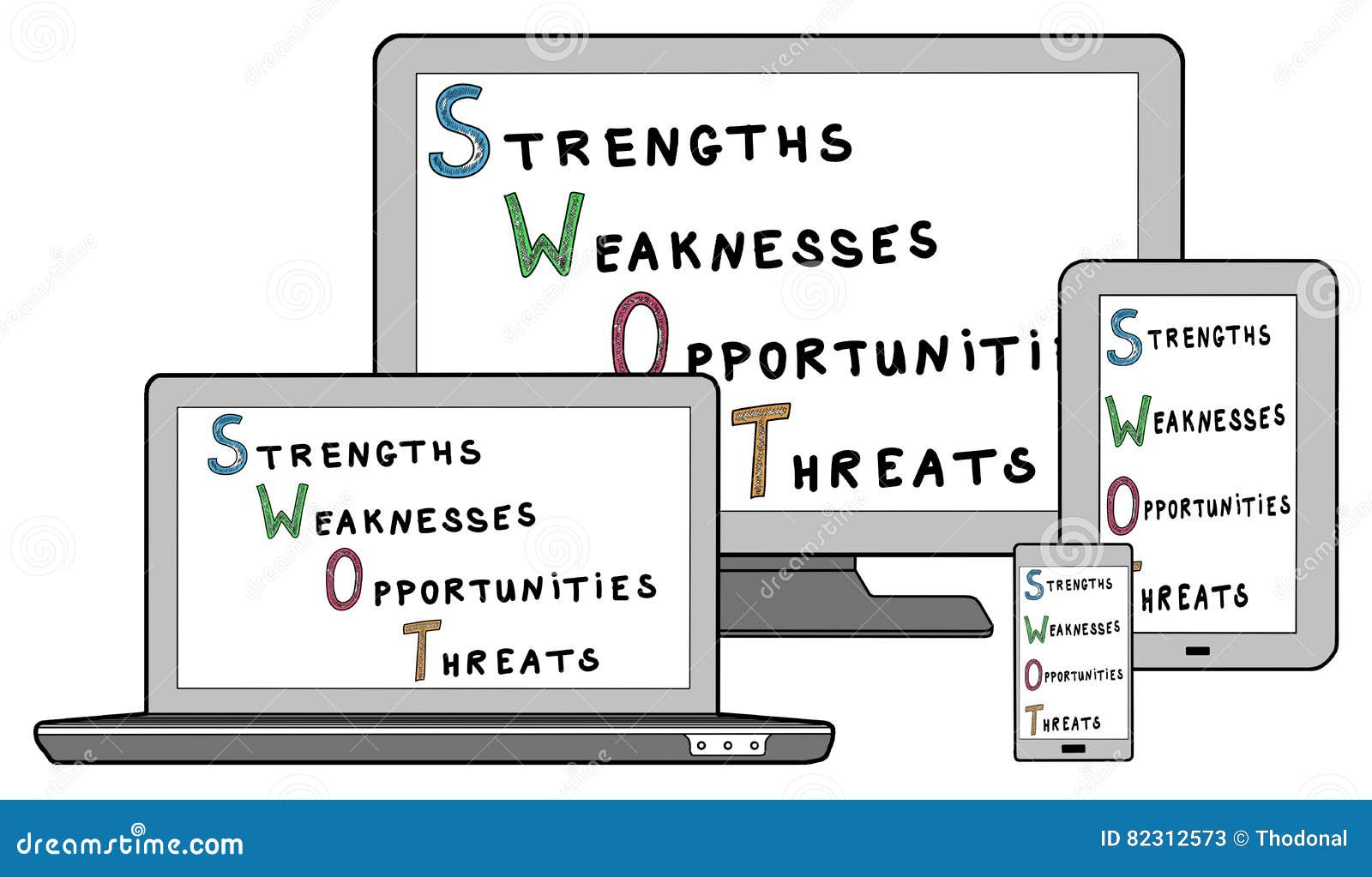 Swot Concept Drawn On A Flipchart Stock Photography | CartoonDealer.com ... Swot Concept Drawn On A Flipchart Stock Photography | CartoonDealer.com ...