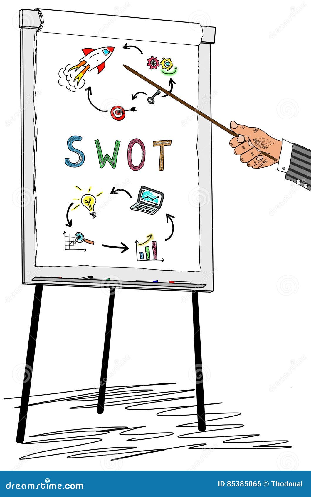 Swot Concept Drawn On A Flipchart Stock Photography | CartoonDealer.com ... Swot Concept Drawn On A Flipchart Stock Photography | CartoonDealer.com ...