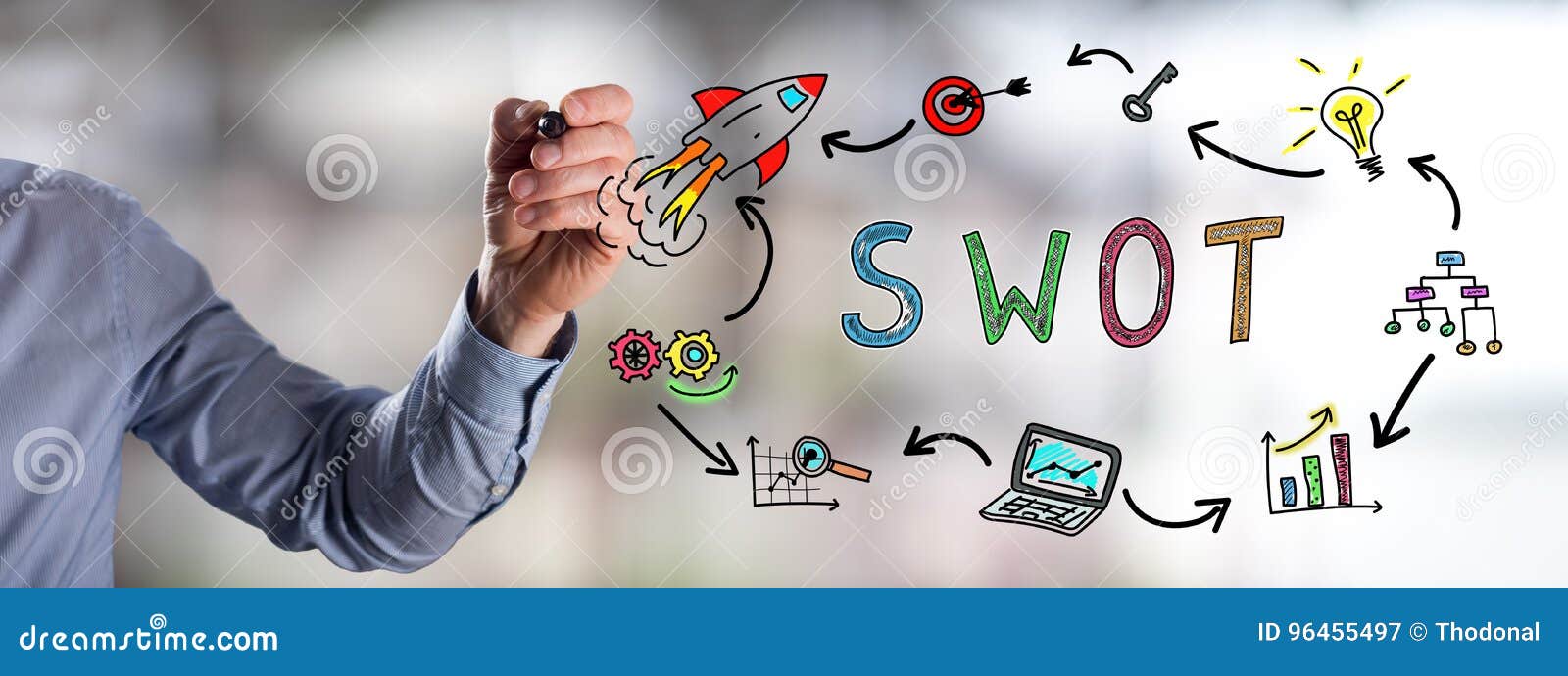 Swot Concept Drawn by a Man Stock Image - Image of plan, conceptual ...