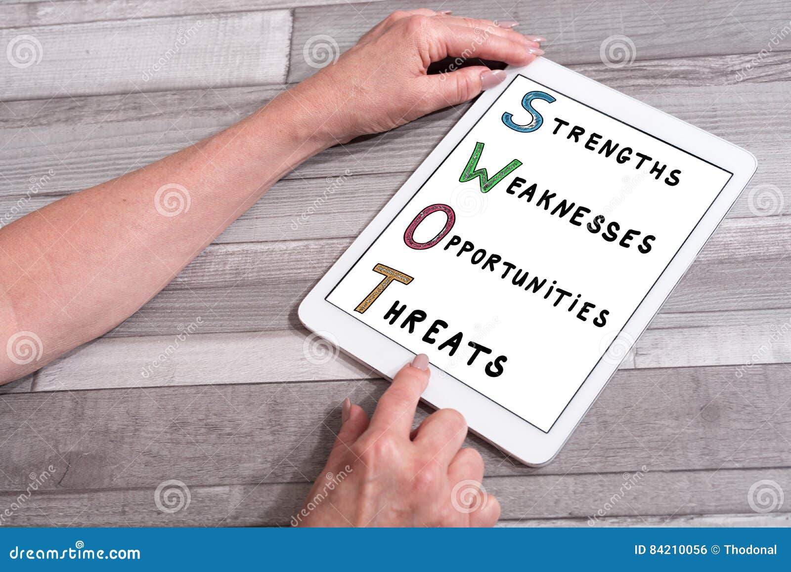 Swot concept on a tablet stock photo. Image of strategy - 84210056