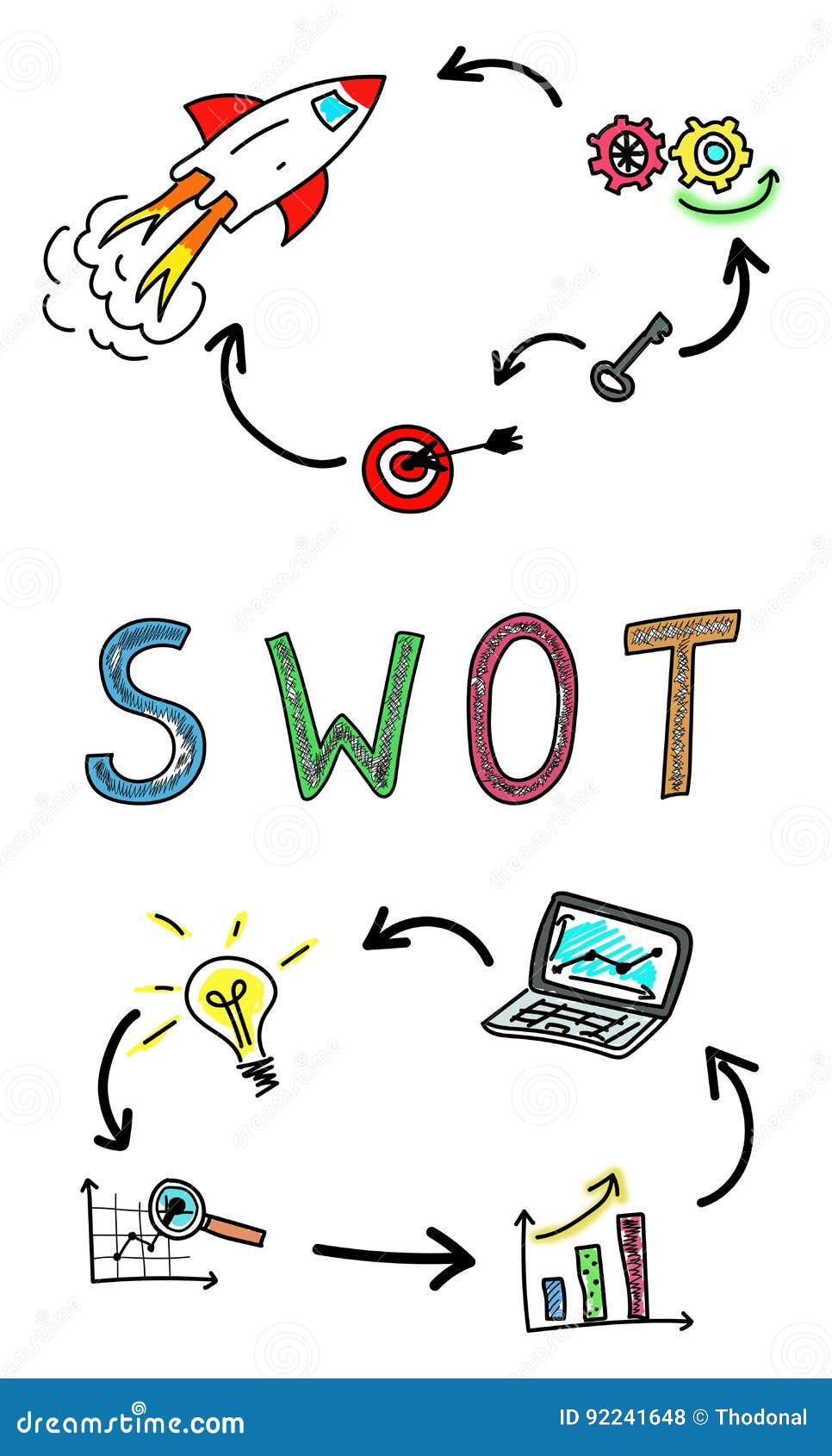 SWOT Background Cartoon Vector | CartoonDealer.com #74801619