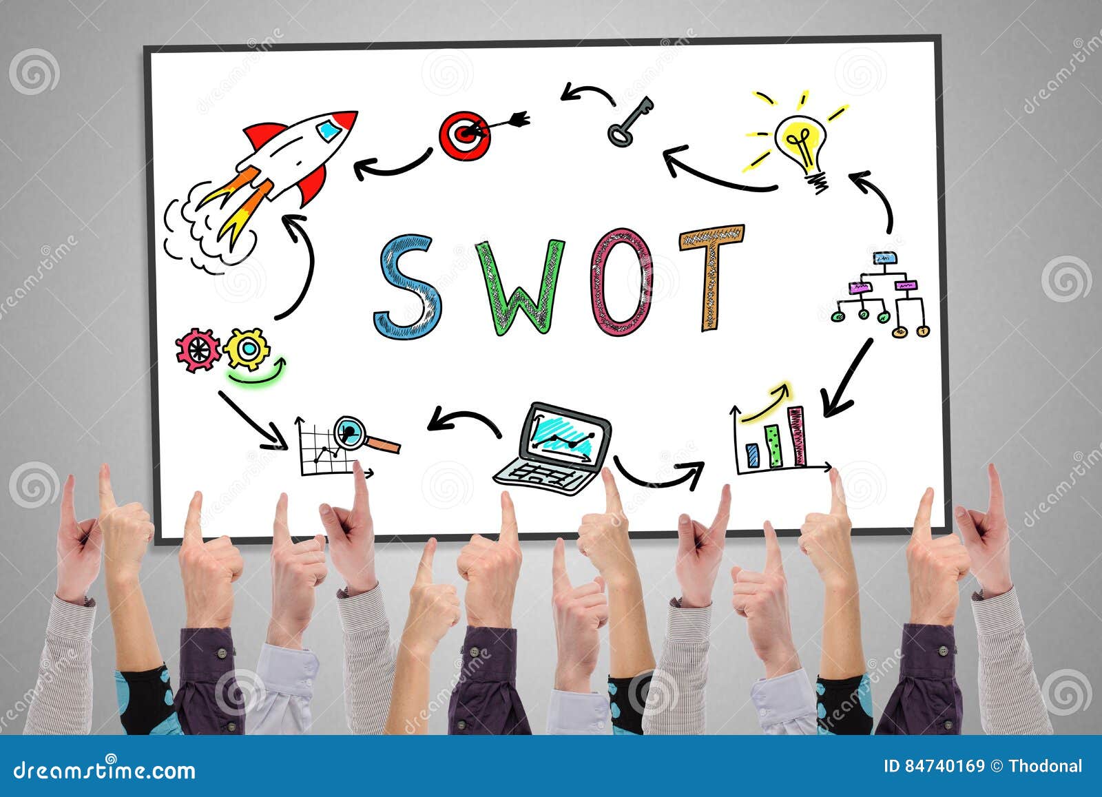 Swot Concept on a Whiteboard Stock Image - Image of presentation ...